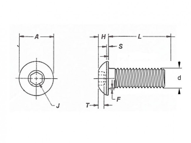 Fastenerdata - Metric Coarse Serrated Socket Button Head Screw 10.9 ...