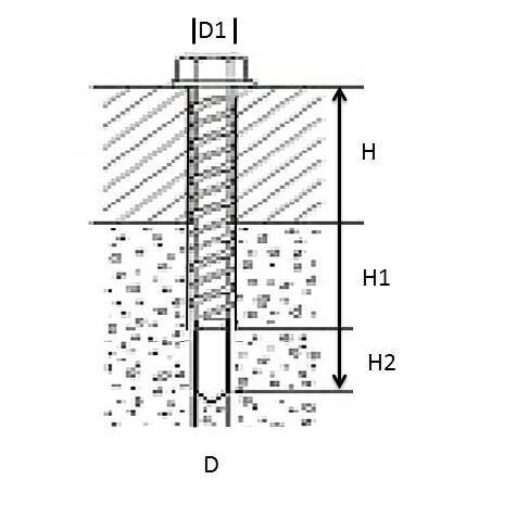 Fastenerdata - Hexagon Head Thunder Bolt for Concrete - Thunder Bolt ...
