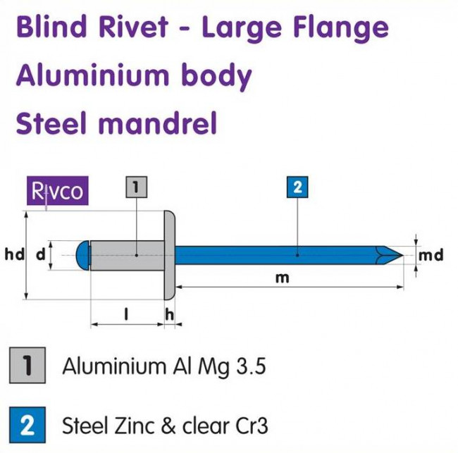 Fastenerdata - Rivco Blind Rivet Large Flange Aluminium Body Steel ...